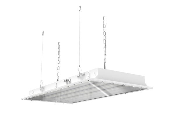 LED ATEX Panel-4 | INUI