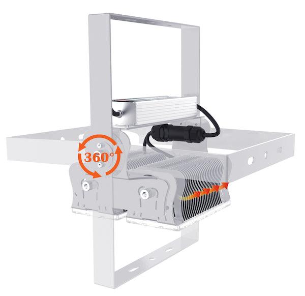 LED T400 Modular 400 Flood Light – INUI