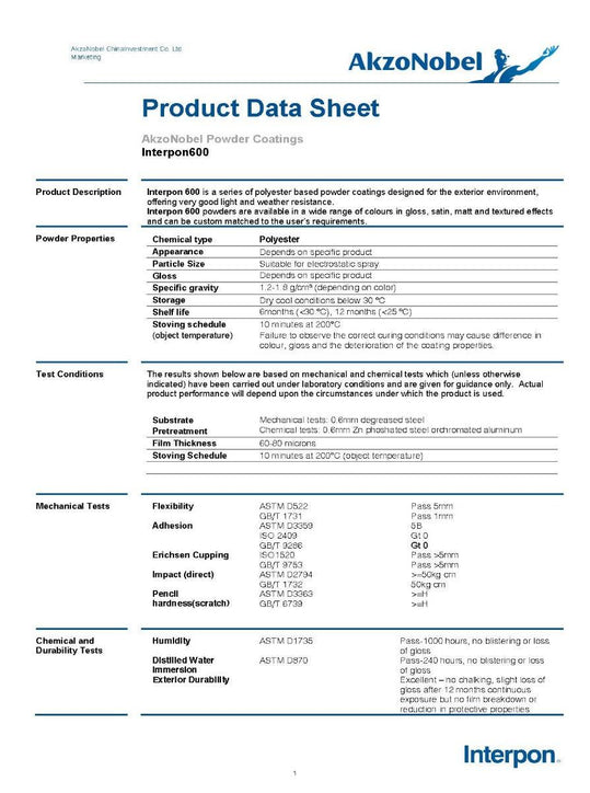 Marine Grade Modular 250 Flood – INUI