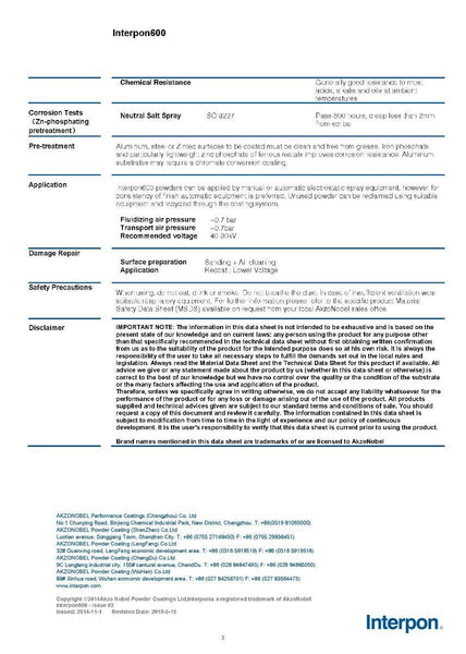 Marine Grade Modular 250 Flood – INUI